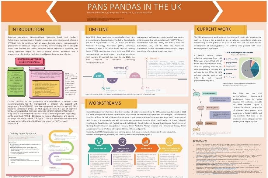 PANS PANDAS in the UK- BPNA Poster Presentation - PANS PANDAS UK
